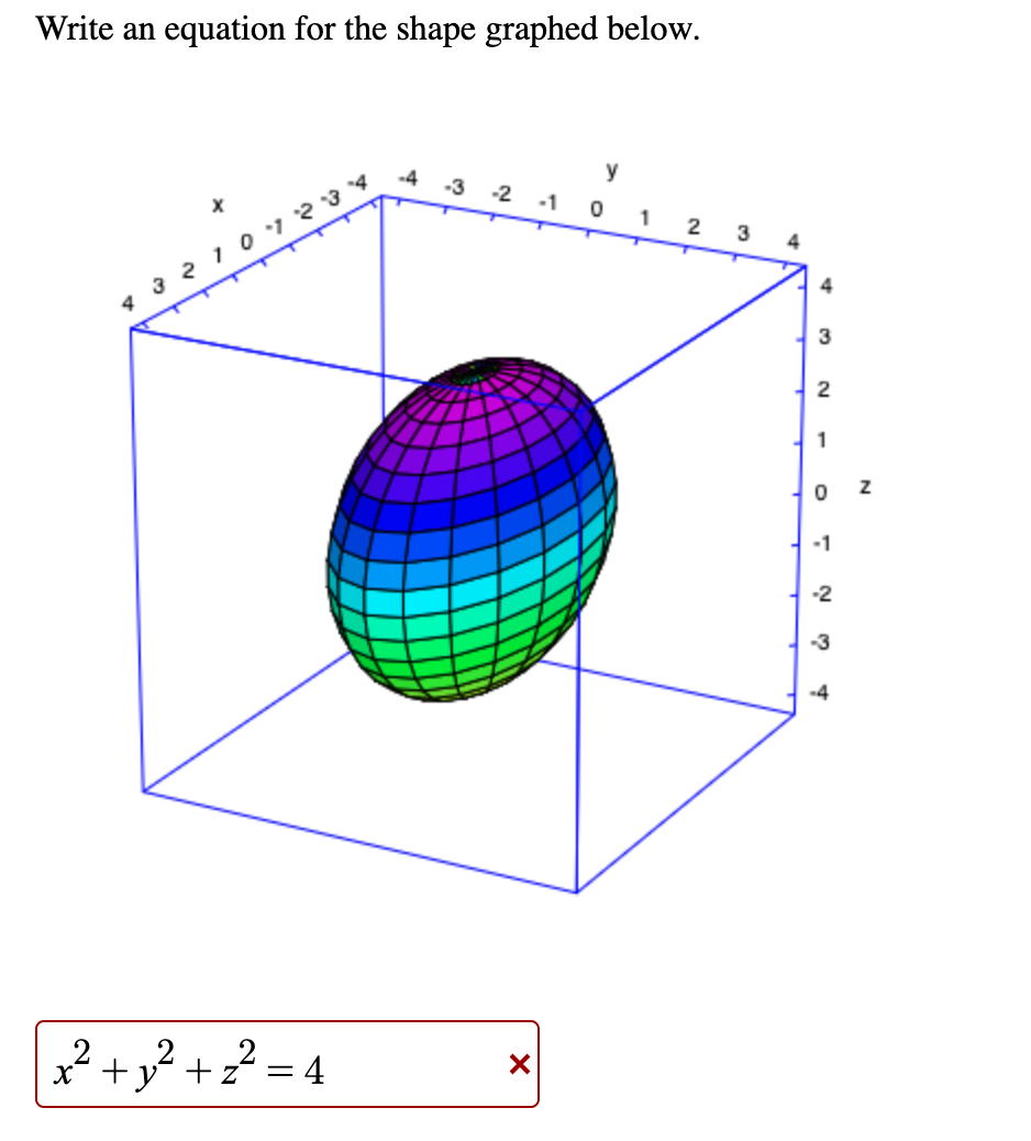 Solved Write an equation for the shape graphed below. | Chegg.com
