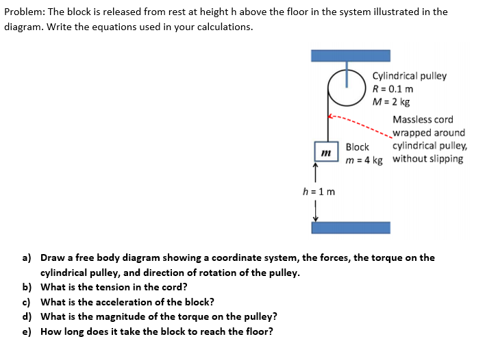 Solved Problem: The block is released from rest at height h | Chegg.com