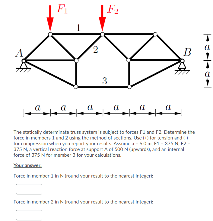 Solved The statically determinate truss system is subject to | Chegg.com
