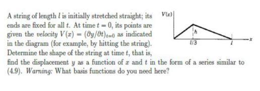 Solved A string of length 1 is initially stretched straight; | Chegg.com