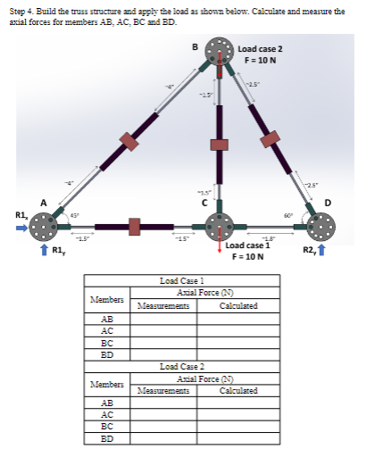Solved Step 4. Build the truss structure and apply the load | Chegg.com