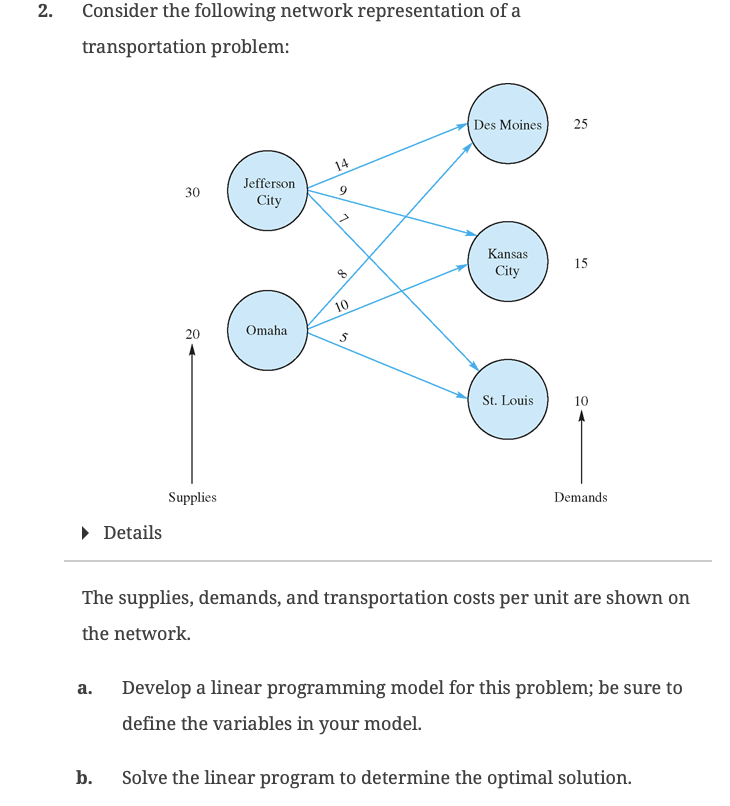 Solved 2. Consider the following network representation of a | Chegg.com