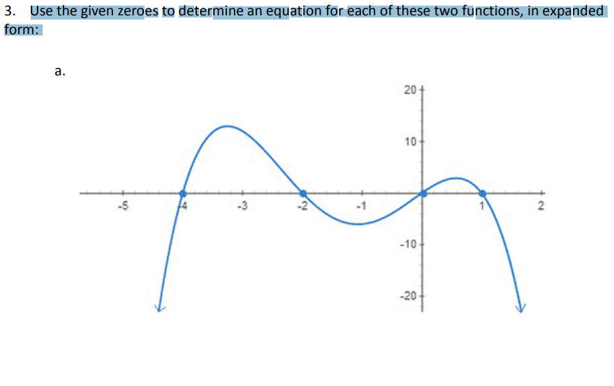 Solved Use the given zeroes to determine an equation for | Chegg.com