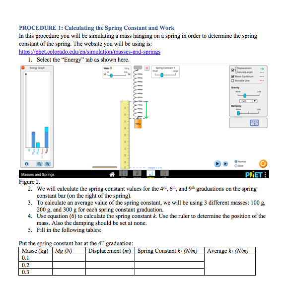 PROCEDURE 1: Calculating the Spring Constant and Work | Chegg.com