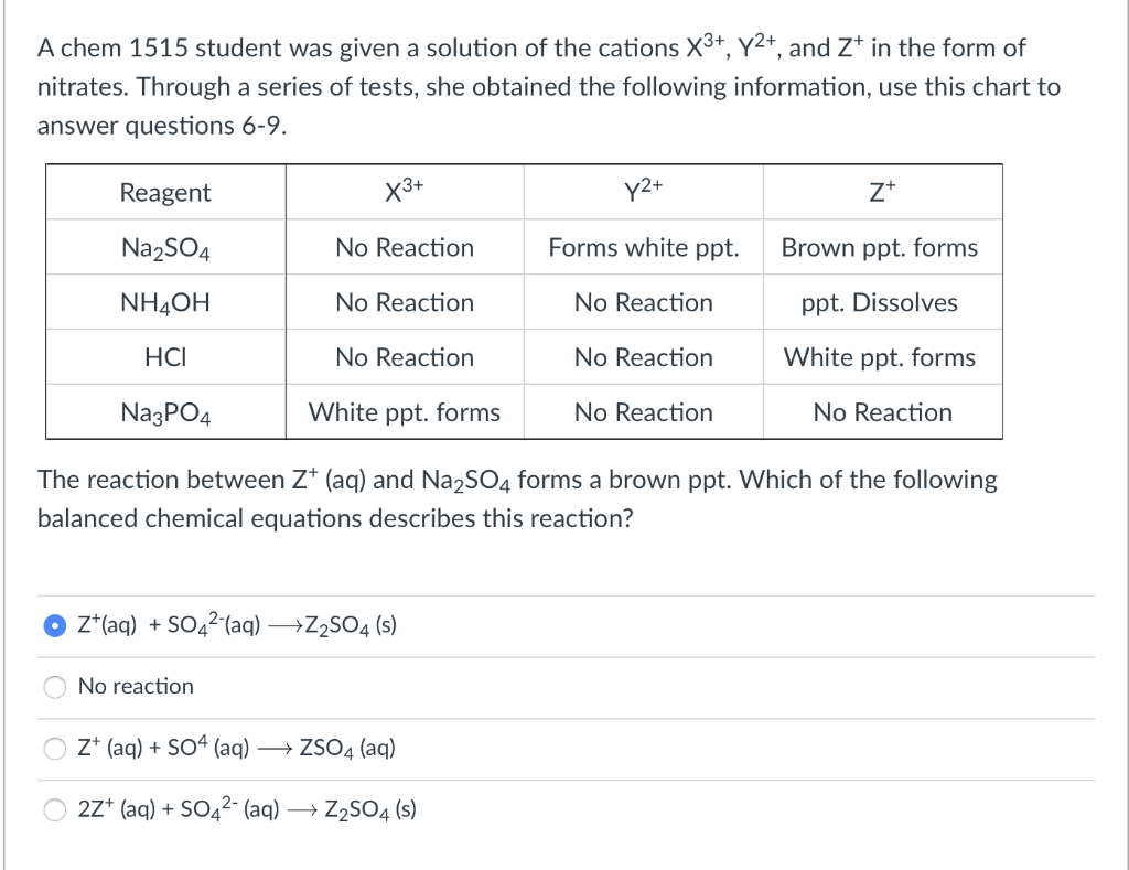Solved A chem 1515 student was given a solution of the | Chegg.com