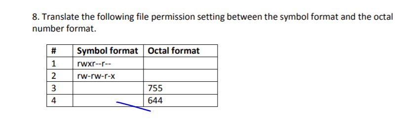 Solved 8. Translate the following file permission setting | Chegg.com