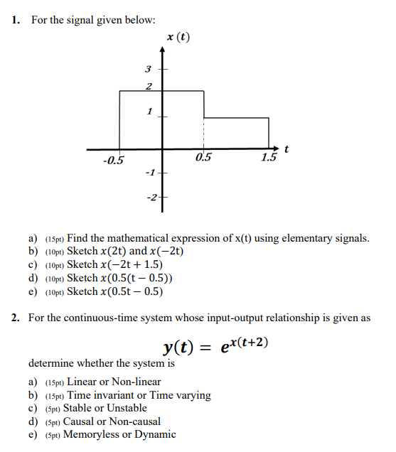 Solved 1. For the signal given below: a) (15pt) Find the | Chegg.com