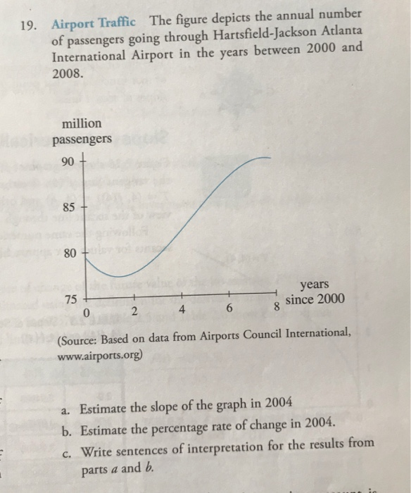 Solved 19. Airport Traffic of passengers going through | Chegg.com