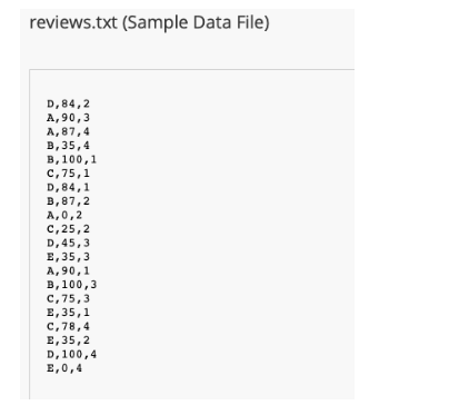 Solved Write an assembly language program that reads move | Chegg.com