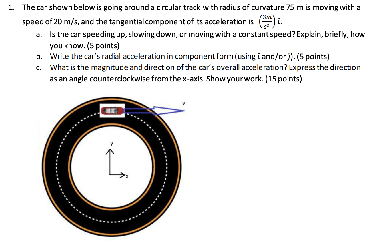 Solved (3т s2 a. 1. The car shown below is going around a | Chegg.com