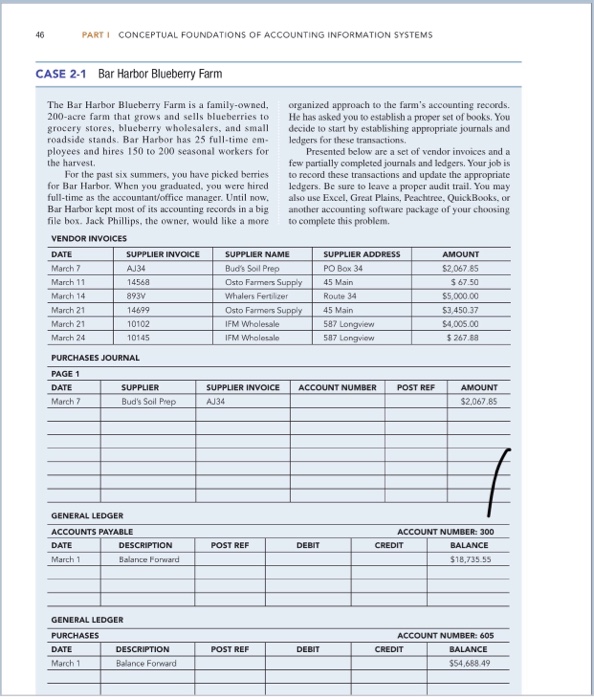 Solved CHAPTER 2 OVERVIEW OF TRANSACTION PROCESSING AND ERP | Chegg.com