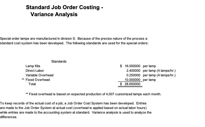 Solved Standard Job Order Costing - Variance Analysis Part | Chegg.com