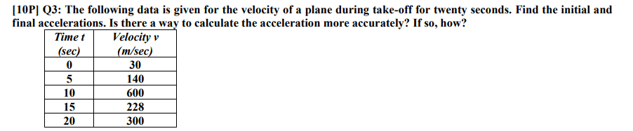 Solved [10P] Q3: The following data is given for the | Chegg.com
