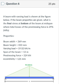 Solved Question 6 25 pts A beam with varying load is shown | Chegg.com