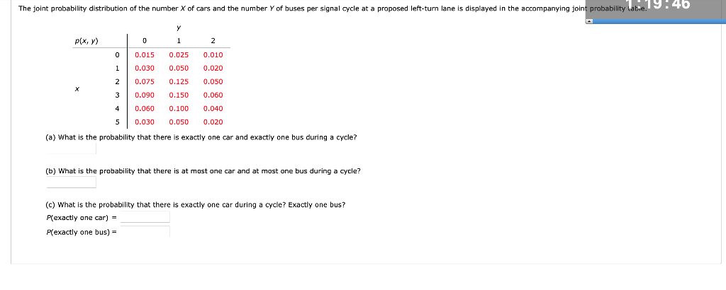 Solved The joint probability distribution of the number X of | Chegg.com