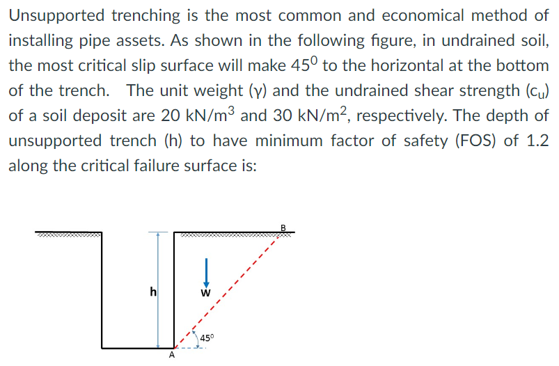 Solved Unsupported trenching is the most common and | Chegg.com