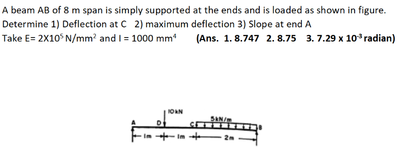 Solved A beam AB of 8 m span is simply supported at the ends | Chegg.com