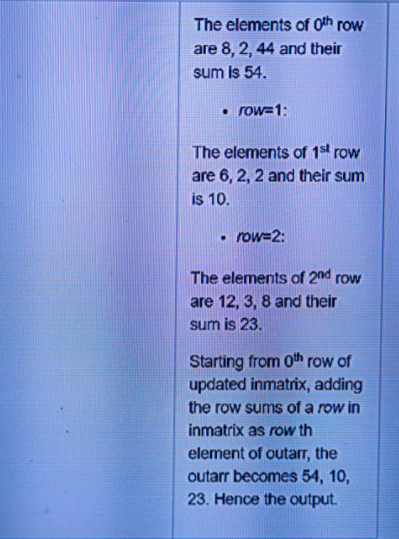 Solved Consider A Non Empty M X N Integer Matrix Inmatrix 