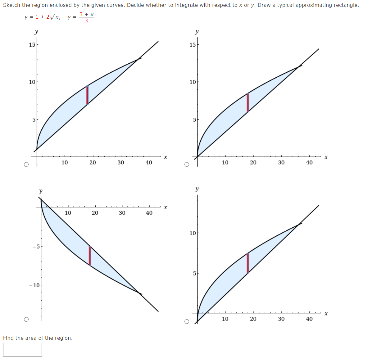 Solved Sketch the region enclosed by the given curves. | Chegg.com