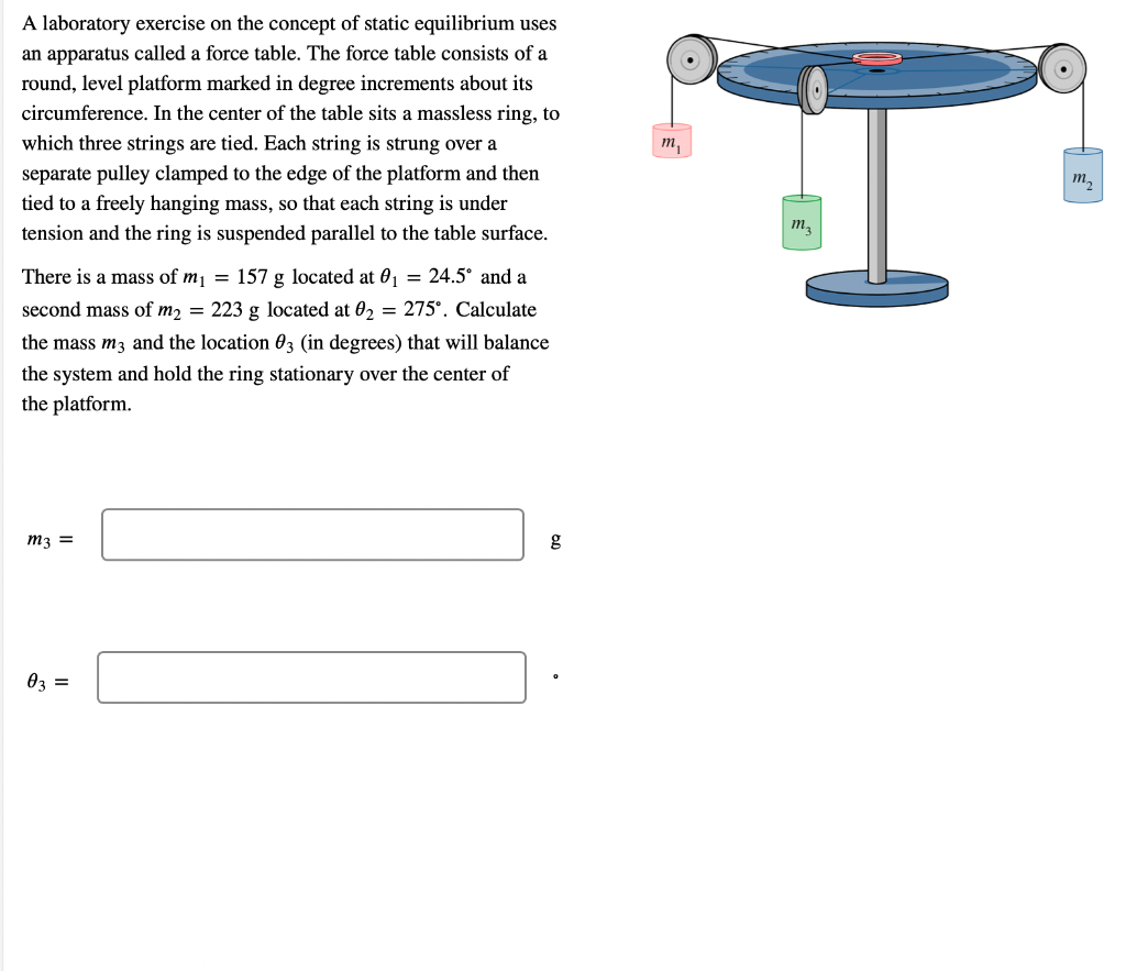 Solved A laboratory exercise on the concept of static | Chegg.com