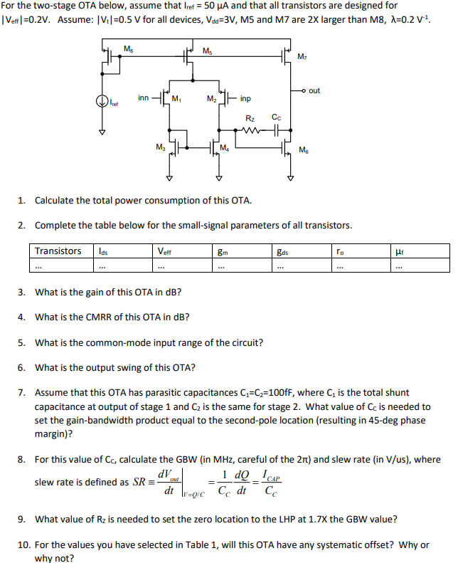 Solved For the two-stage OTA below, assume that Iref =50μA | Chegg.com