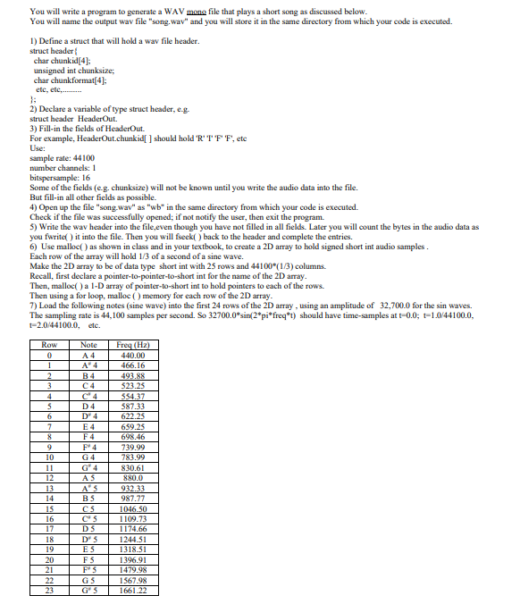 Solved You will write a program to generate a WAV mone file | Chegg.com