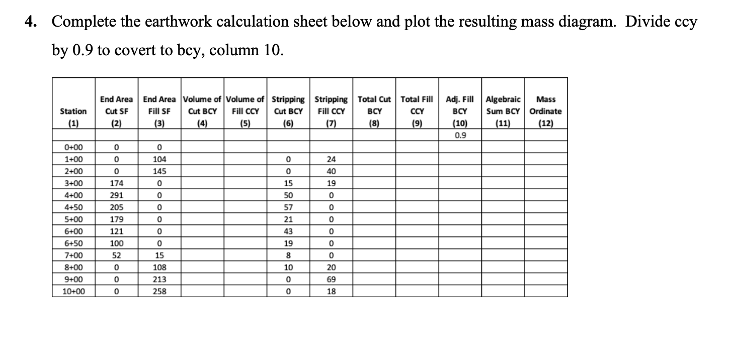 Solved 1. Calculate the total tax and overhead percentage | Chegg.com