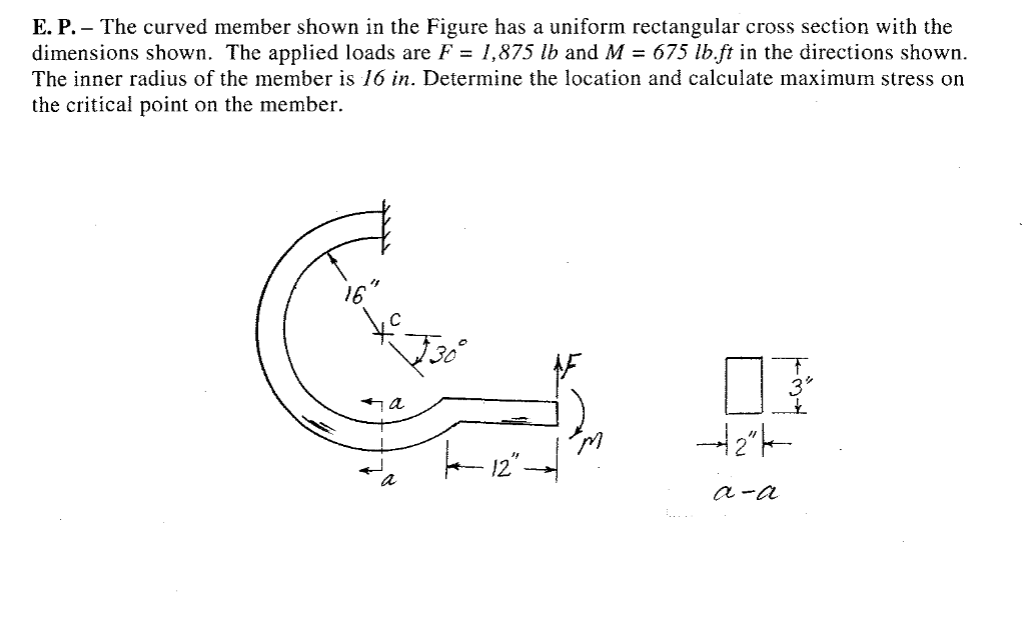 Solved E. P. - The curved member shown in the Figure has a | Chegg.com