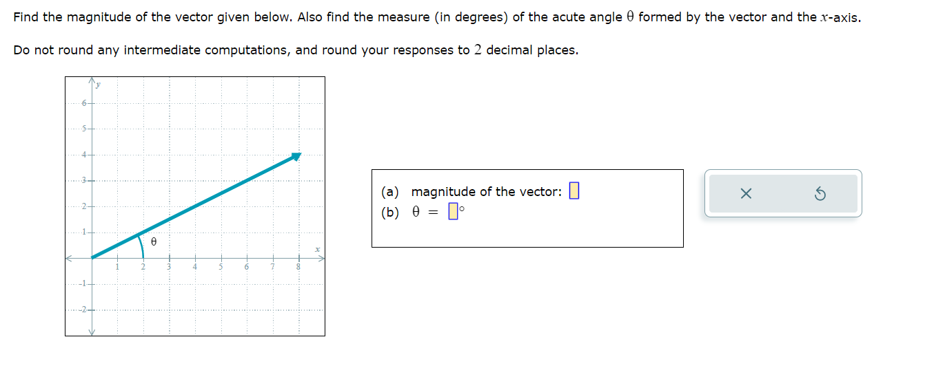 Solved Find the magnitude of the vector given below. Also | Chegg.com