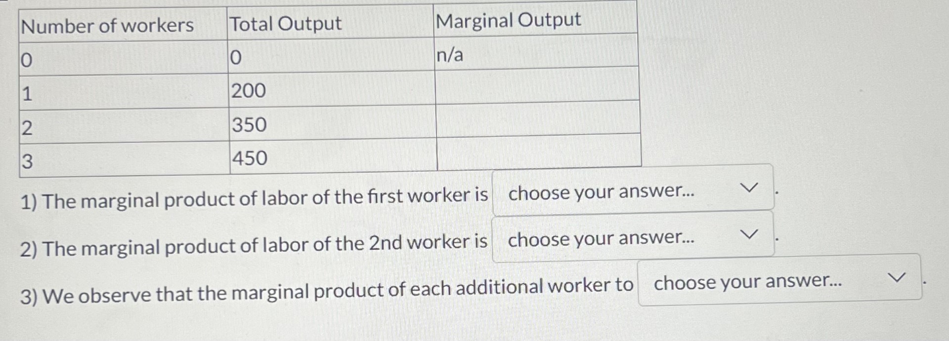 Solved 1) The marginal product of labor of the first worker | Chegg.com