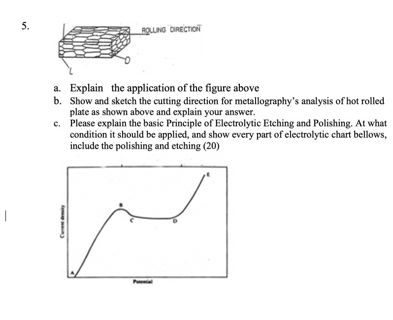 Solved 5. ROLLING DIRECTION a. Explain the application of | Chegg.com