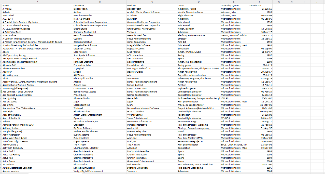Solved Description In this project, you are responsible for | Chegg.com