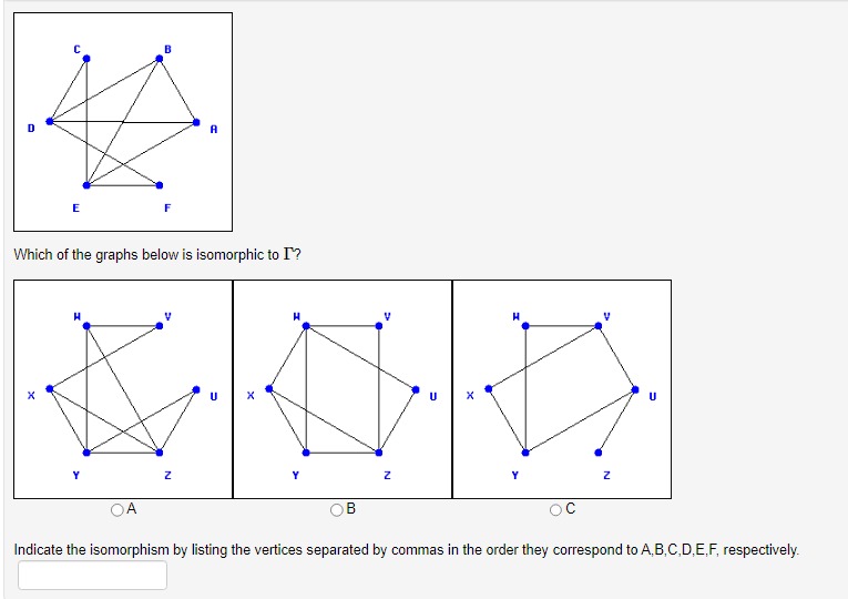Solved Which of the graphs below is isomorphic to | Chegg.com