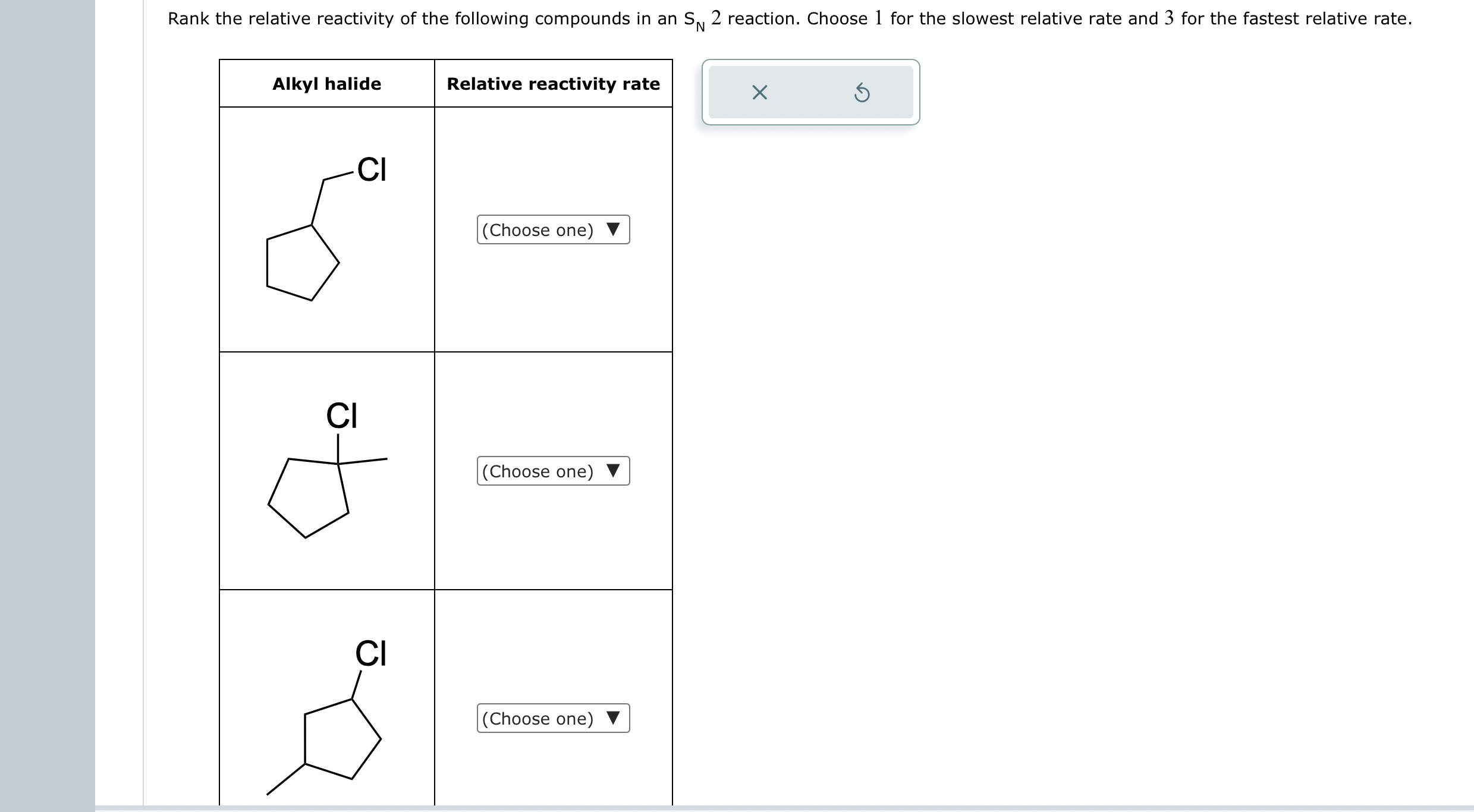 Solved Rank the relative reactivity of the following | Chegg.com