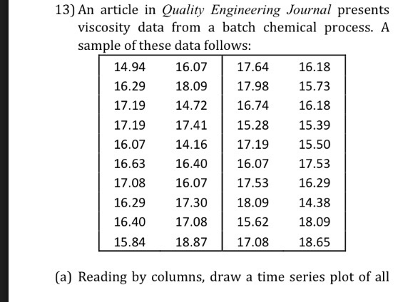Solved 13) An article in Quality Engineering Journal | Chegg.com