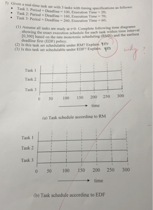 Solved s with timing specifications as follows: Task 1: | Chegg.com