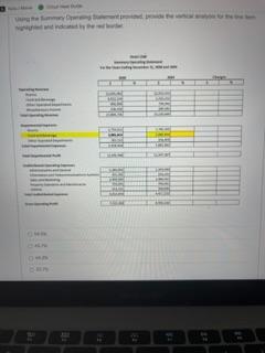 Using the Summary Operating Statement provided, | Chegg.com