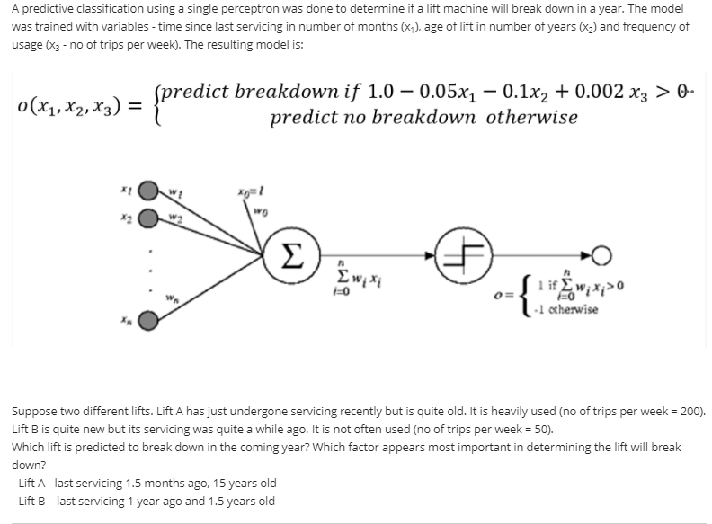 Solved A predictive classification using a single perceptron | Chegg.com