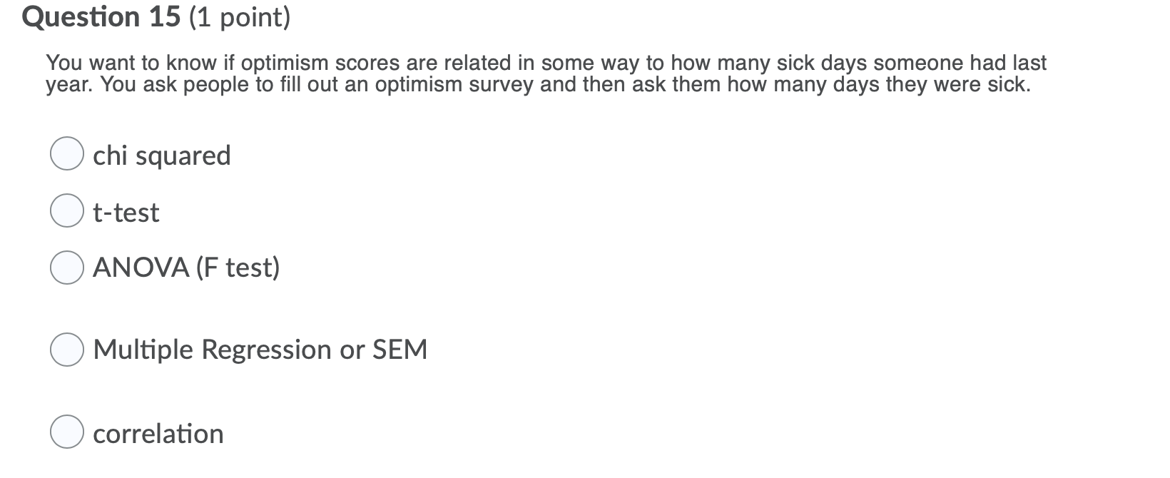 Solved Question 15 (1 point) You want to know if optimism | Chegg.com