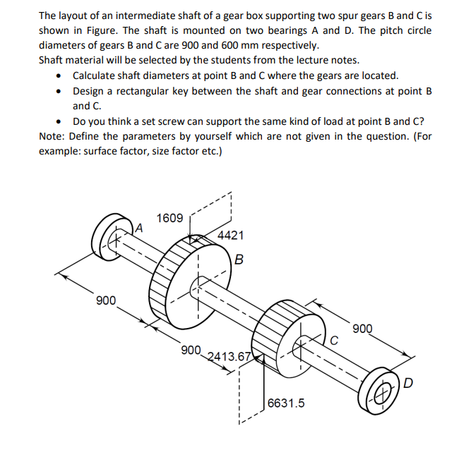 Solved The layout of an intermediate shaft of a gear box | Chegg.com