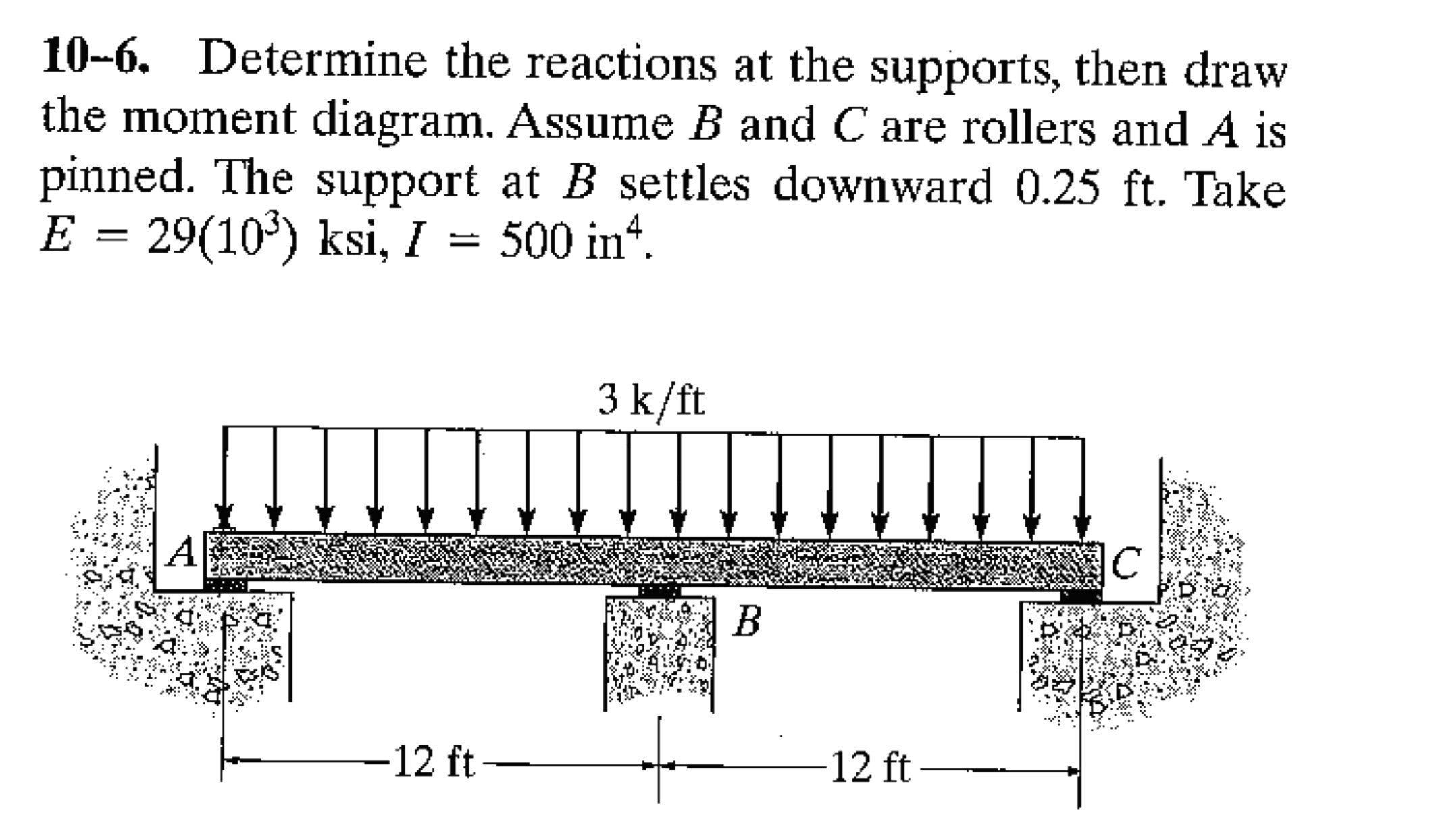 Solved 10-6. Determine the reactions at the supports, then | Chegg.com Solved 10-6. Determine the reactions at the supports, then | Chegg.com