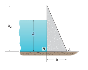 Solved Consider the concrete gravity dam shown in (Figure | Chegg.com