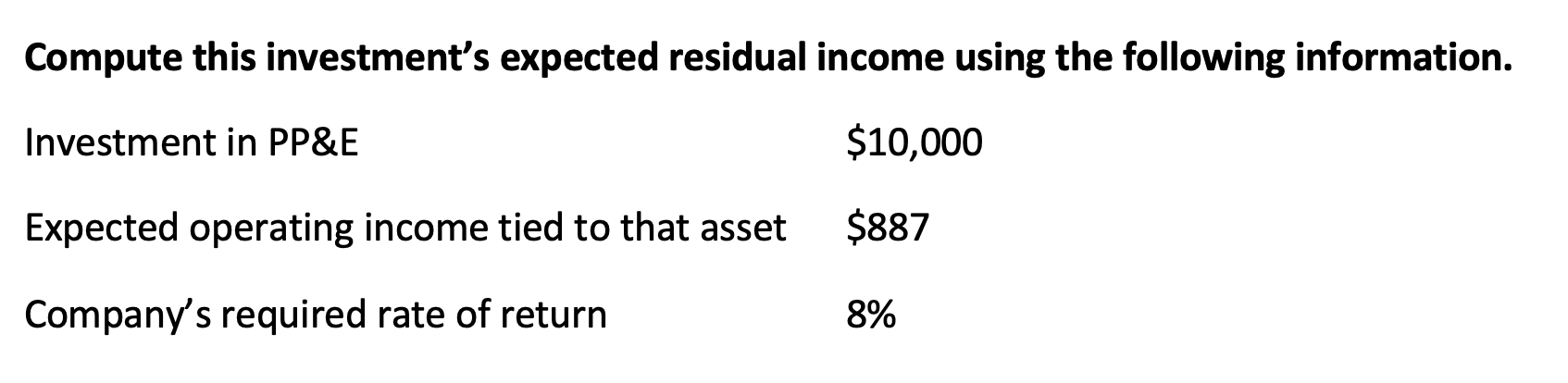 Solved Compute this investment's expected residual income | Chegg.com