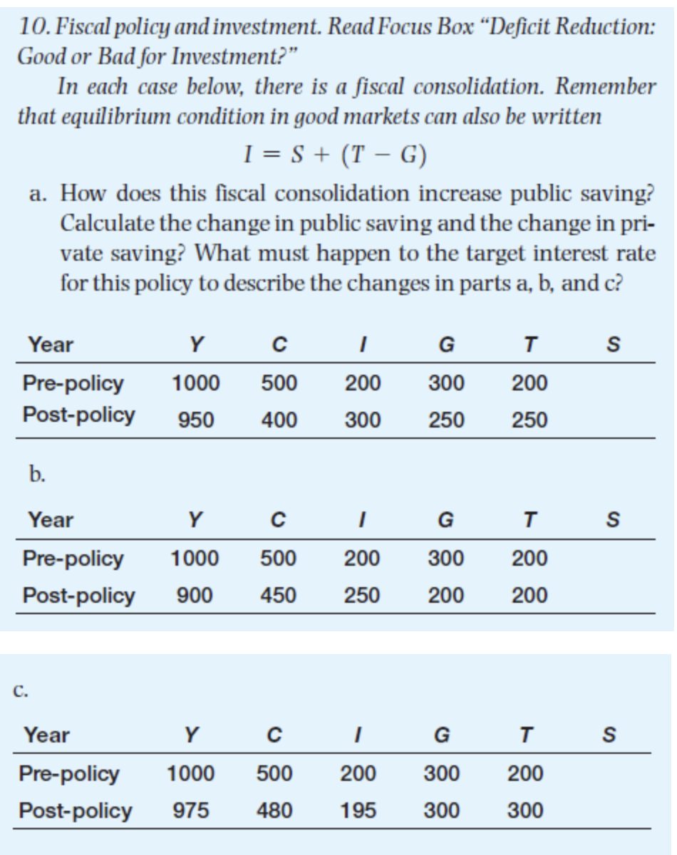 Solved 10. Fiscal policy and investment. Read Focus Box | Chegg.com