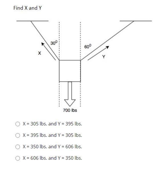 Solved Find X and Y 300 600 X 700 lbs O X = 305 lbs. and Y = | Chegg.com