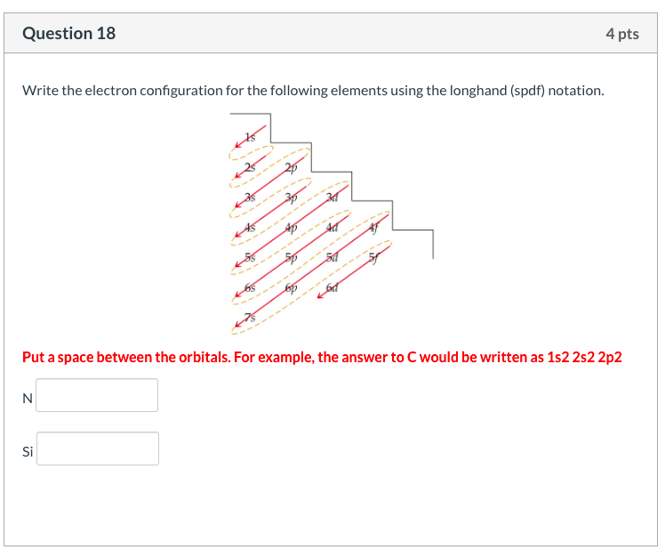 Solved Question 18 4 pts Write the electron configuration | Chegg.com