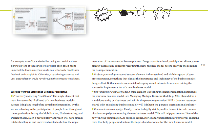 Solved Implement Implement the business model prototype in | Chegg.com