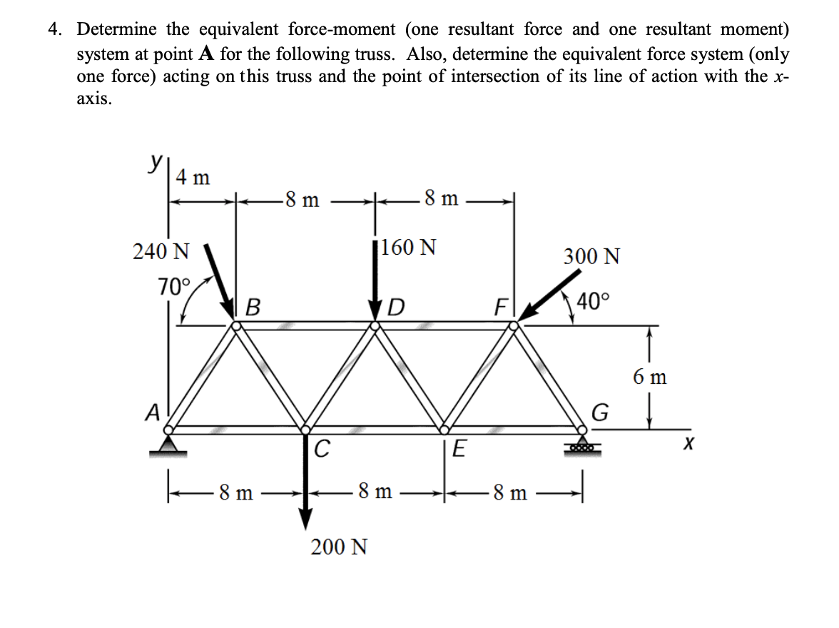 Solved 4. Determine the equivalent force-moment (one | Chegg.com