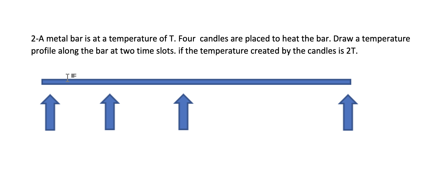Solved 2-A metal bar is at a temperature of T. Four candles | Chegg.com