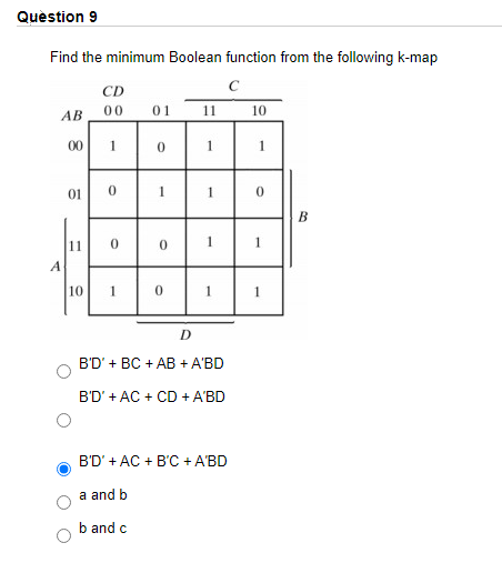 Solved Question 9 Find the minimum Boolean function from the | Chegg.com